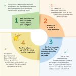 1st Five – Firefly